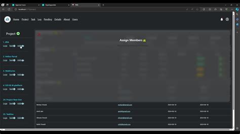 Building A Project Management System With Chart Js And D3 Js Vedant Rathore Posted On The