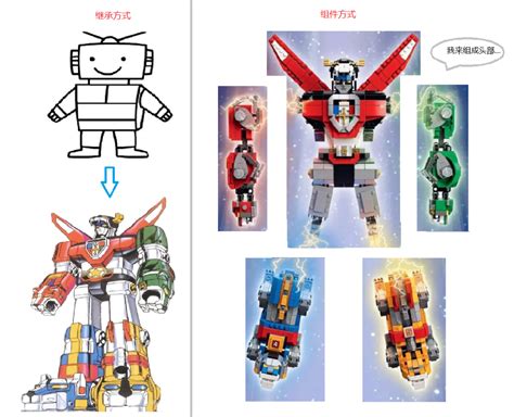 React包含关系组合以及继承react组件继承 Csdn博客