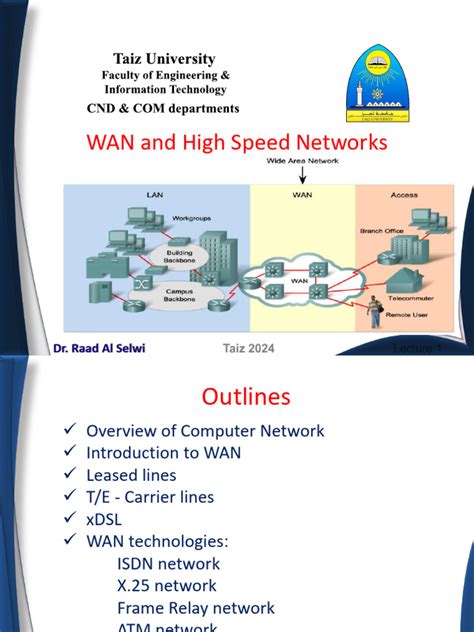 Introduction To Wan And High Speed Networks Lecture 1 ١١٤٢٤٣ Pdf Computer Network