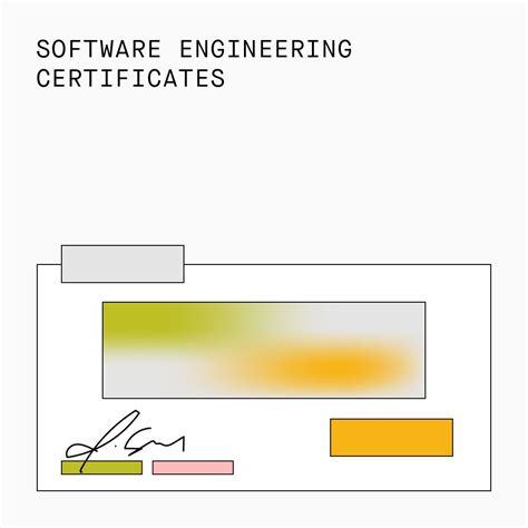 Software Engineering Certificates Thinkful