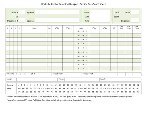 Printable Basketball Score Sheets