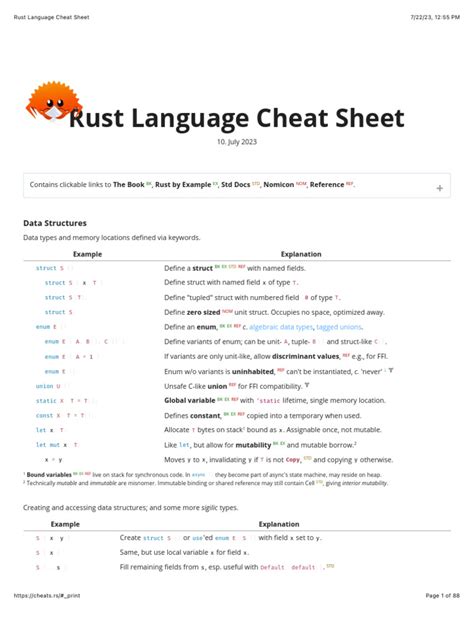 Rust Cheat Sheet Pdf Pointer Computer Programming Control Flow