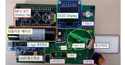 임베디드 시스템 설계회로 Artwork 펌웨어 정민석 숨고 숨은고수