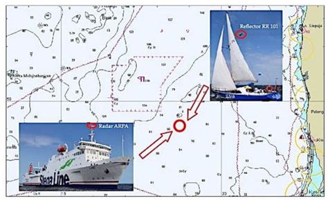 Quality Analysis Of Small Maritime Target Detection By Means Of Passive Radar Reflectors In