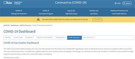 read csv using url tidyverse posit community