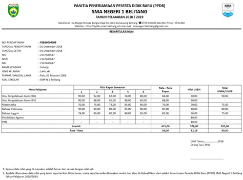 Source Code Aplikasi PPDB Online CodeIgniter Sarjana Komedi