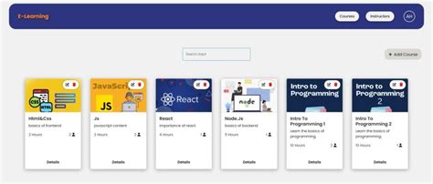 Aly Hany On Linkedin Elearning Mern Reactjs Vite Nodejs Expressjs Mongodb Jwt