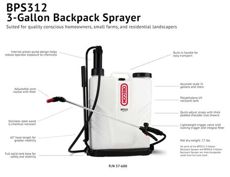Visualizing Jacto Sprayer Parts With A Diagram