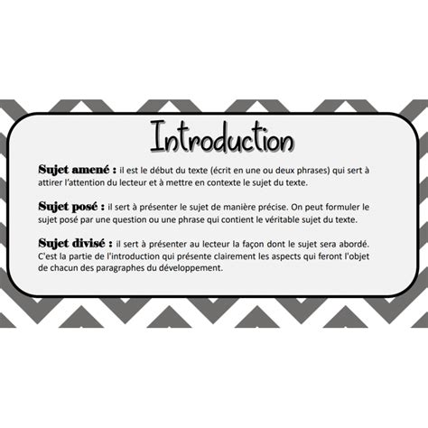 Affiches Structure Texte Descriptif