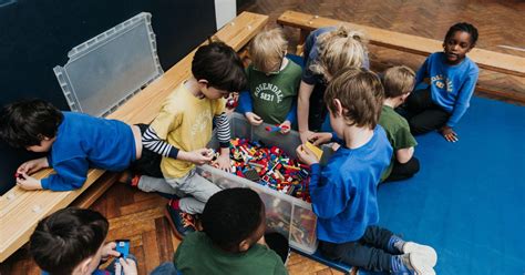 Eef Blog How Metacognitive Talk Can Support Learning In In The… Eef