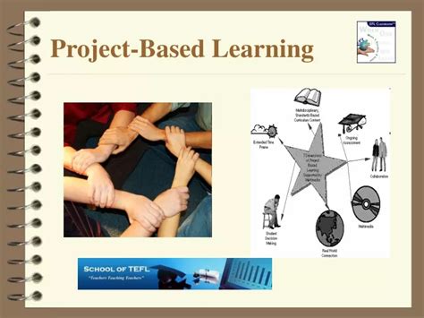 Ppt Empowering Students Key Elements Of Project Based Learning Powerpoint Presentation Id