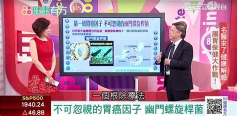 「腸」保健康 迎接好「胃」來 節目 三立新聞網 Setncom