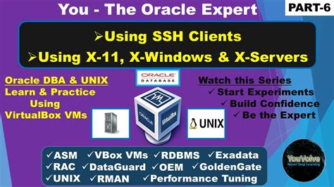 Oracle Linux Vms Using Ssh Clients Putty And Mobaxterm Accessing Gui