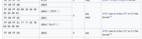 Breaking Down Multipart Parsers File Upload Validation Bypass