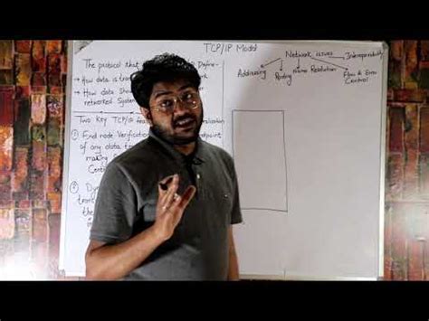 What Is TCP IP Model Hindi Urdu Comparison Between OSI And TCP IP TCP V S UDP Empower Youth