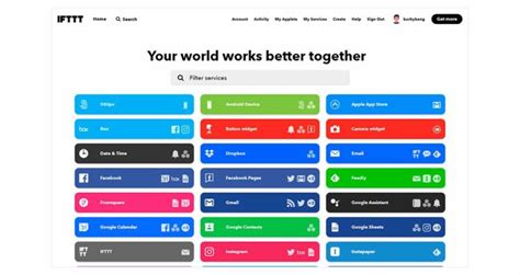 Best Task Automation Software Method