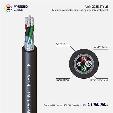 Ul多芯ケーブル Awm2725 Myungbo Vina Company Limited