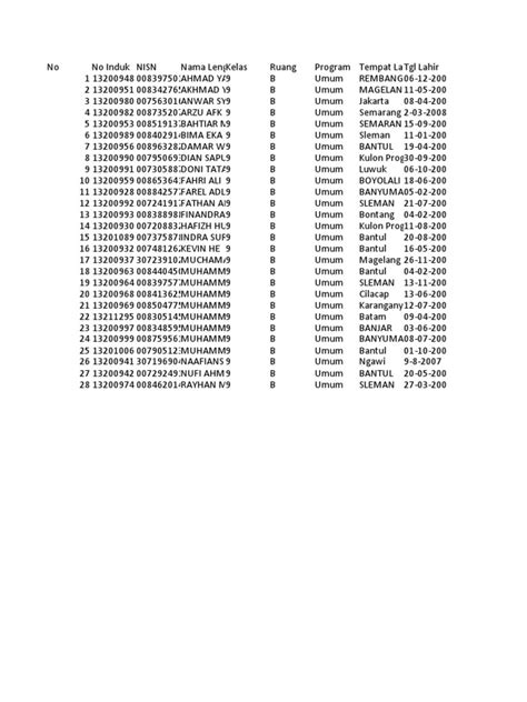 Table Siswa Excel Pdf