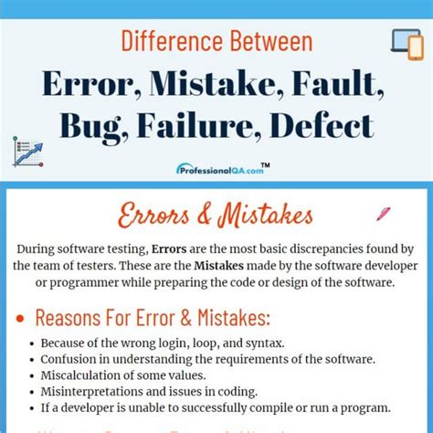 Difference Between Error Mistake Fault Error Bug Pdf