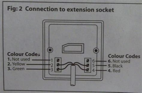 Telephone Socket Wiring Diagram Uk