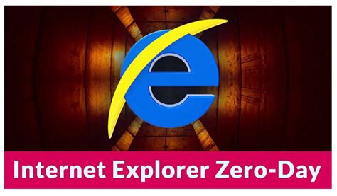sandeep nagar on linkedin zeroday vulnerabilities cybersecurity