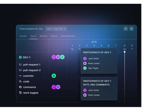 Gitkraken Client Try Free
