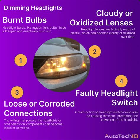 What Causes Dim Headlights Blog Autotechiq