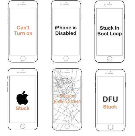 Sd Ios System Recovery Fix Your Iphone In Seconds