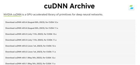 Ubuntu 2204 深度学习环境配置（pytorch版本） Cuda、nvidia Driver、cudnn Zz子木zz 博客园