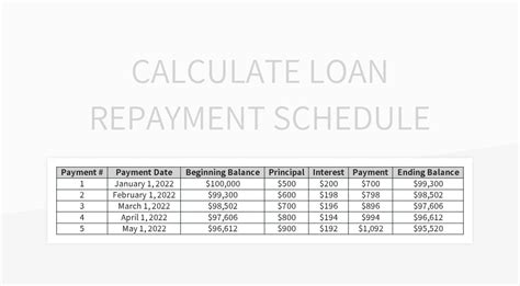Loan Repayment Calculator Formula Calculate Your Loan Repayment Schedule Efficiently Excel
