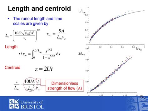 Ppt Particle Driven Gravity Currents Powerpoint Presentation Free Download Id1940148