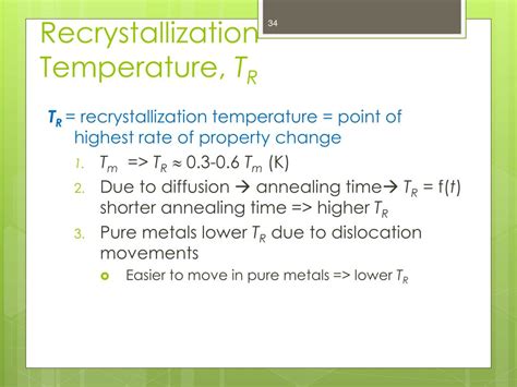 Ppt 1 Strengthening And Recrystallization Of Plastically Deformed Metals 2 Material