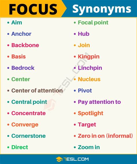 25 Synonyms For Focus With Examples Another Word For “focus” • 7esl