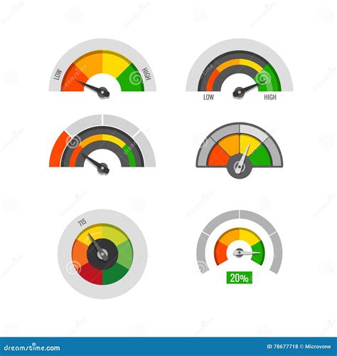 Low Moderate And High Gauges Cartoon Vector 72666033
