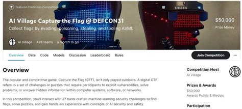 Alessandro Nicolosi On Linkedin Ctf Kaggle Defcon Datascience Deeplearning