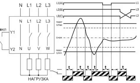 Устройство защиты многофункциональное УЗМ-3-63 63А 0.1сек/10сек УХЛ4 ...