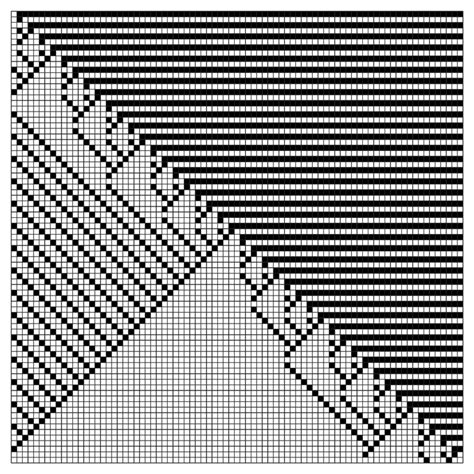 Systems Based On Constraints A New Kind Of Science Online By Stephen