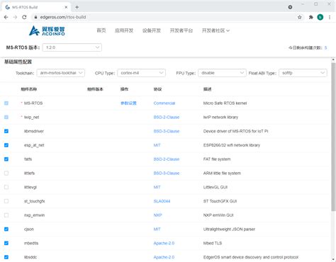Iot Pi And Esp8266 Mqtt 设备开发