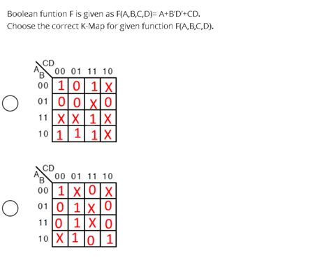 solved boolean funtion f is given as f a b c d a b′d′ cd