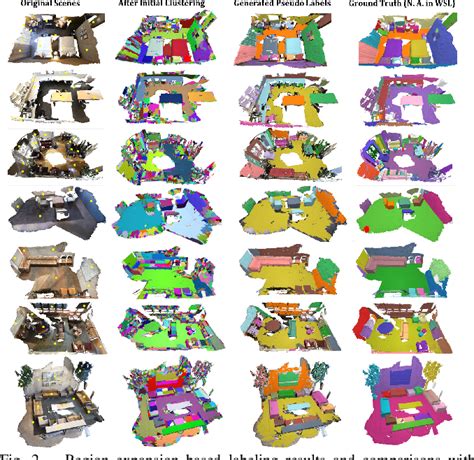 figure 2 from a data efficient framework for robotics large scale lidar