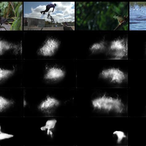 Comparison Of Motion Saliency Maps Generated By Four Different Optical