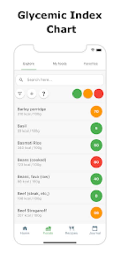 Glycemic Index Load Tracker For Android Download