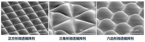 introduction to microlens arrays丨preparation and processing methods and