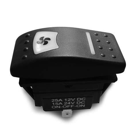 Switch Fan Gandc Systems