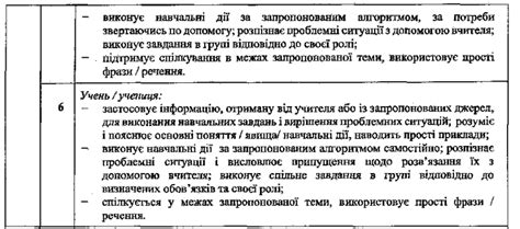 Навчальна програма 7 клас Алгебра НУШ