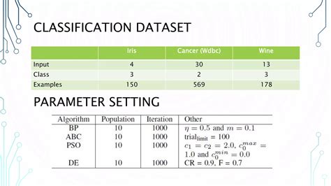 Simultaneous Optimization Of Neural Network Weights And Active Nodes