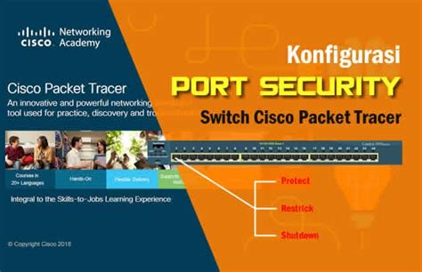 Cara Konfigurasi Port Security Switch Cisco Packet Tracer