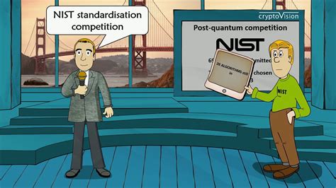 Understanding And Explaining Post Quantum Crypto With Cartoons Frank