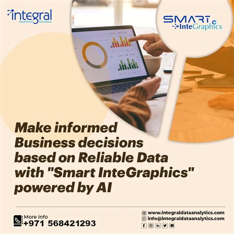 integral analytical solutions on linkedin dashboards dataanalytics
