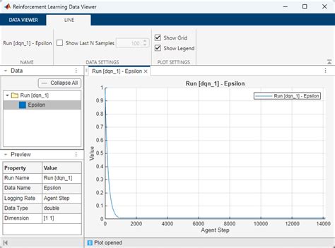 Configure Exploration For Reinforcement Learning Agents Matlab And Simulink